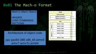 Andsec Reversing on Mach-o File | PPTX