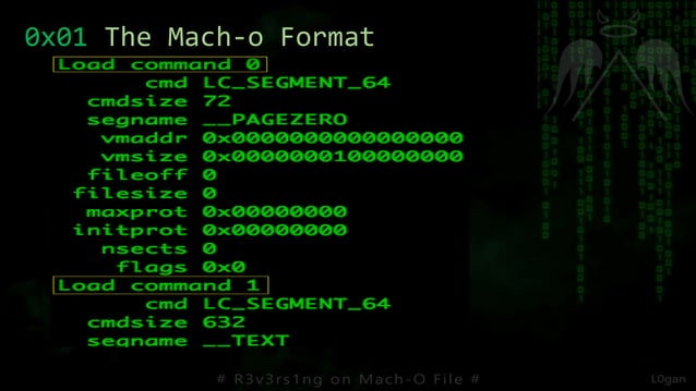 Andsec Reversing on Mach-o File | PPT