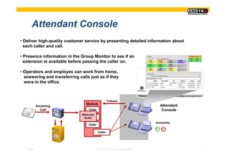 Andtek Sales Desktop Ac 4.2.1 En | PPT