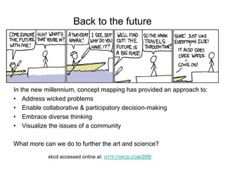 And Then the Internet Happened Prospective Thoughts about Concept Mapping in the New Millennium ...
