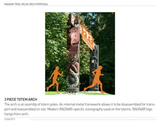 And Then What Creative - Ragnar Trail Relay Archway Proposal | PPT