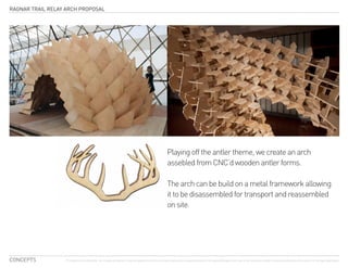 And Then What Creative - Ragnar Trail Relay Archway Proposal | PDF