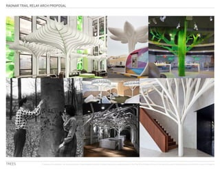 And Then What Creative - Ragnar Trail Relay Archway Proposal | PDF