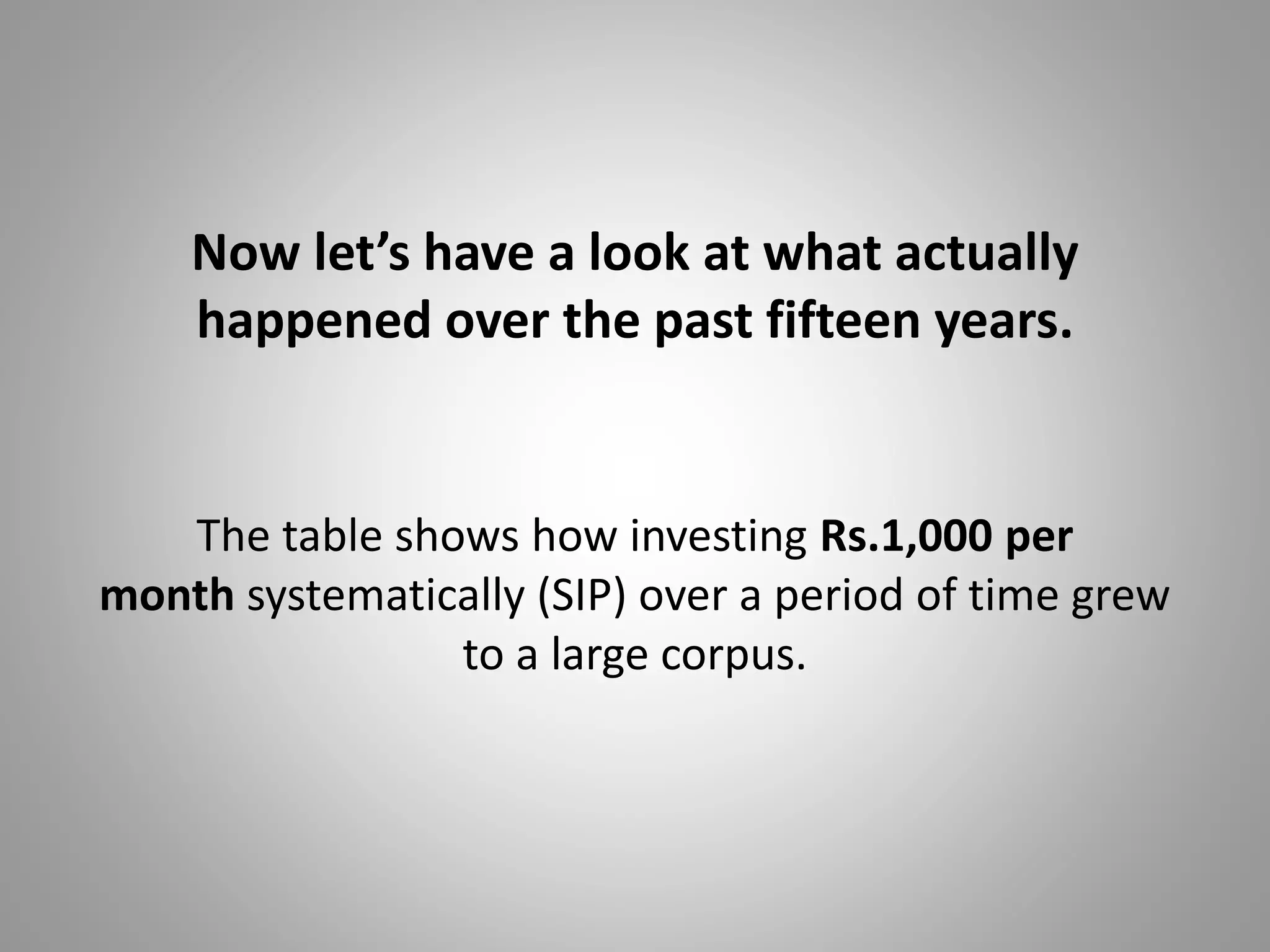 Mutual Fund SIP Vs Bank Recurring Deposit | PPT