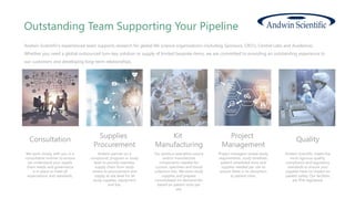 Andwin Clinical Supplies Management | PDF