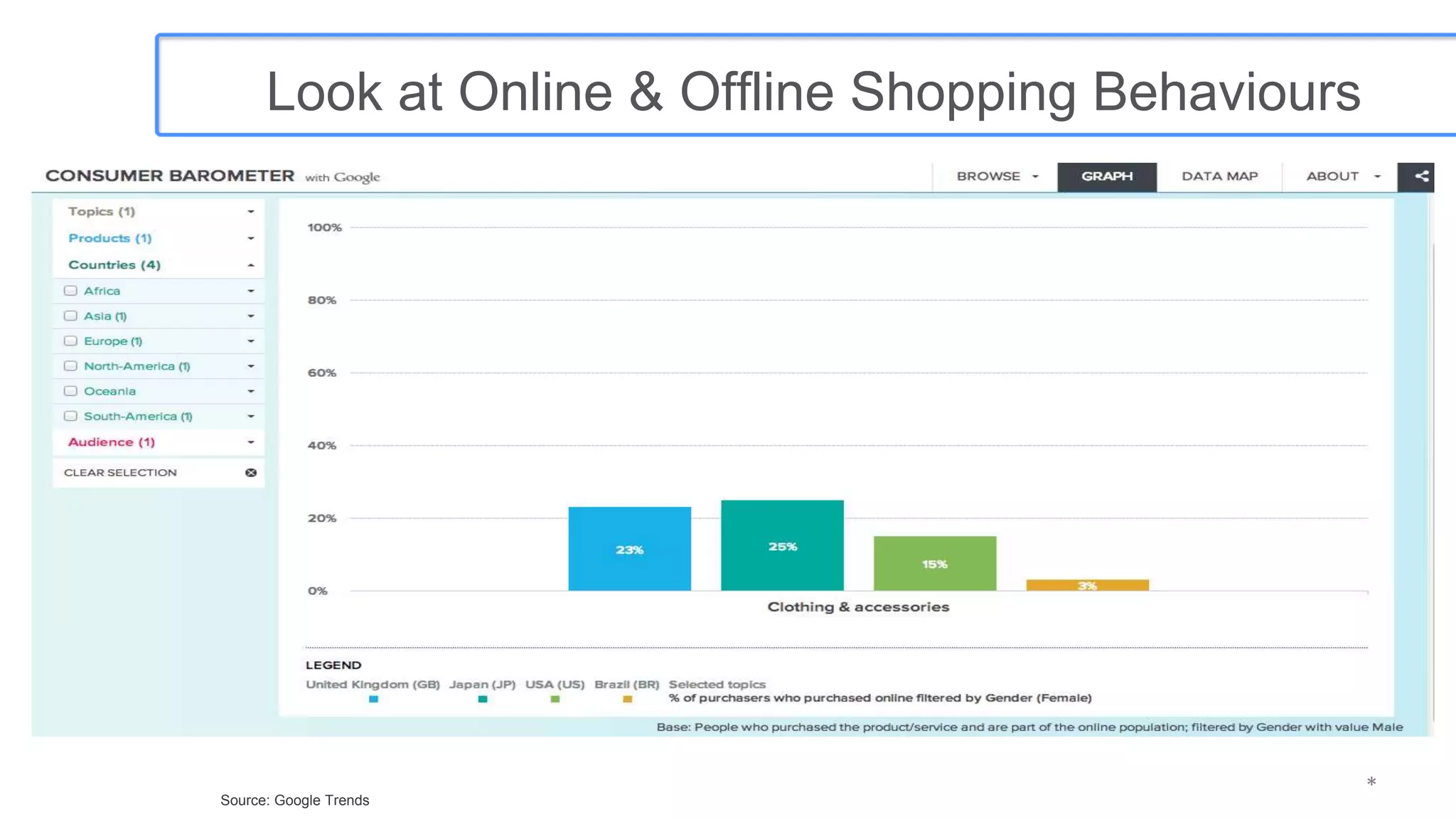 Andy Barke IMUK Slides | PPT
