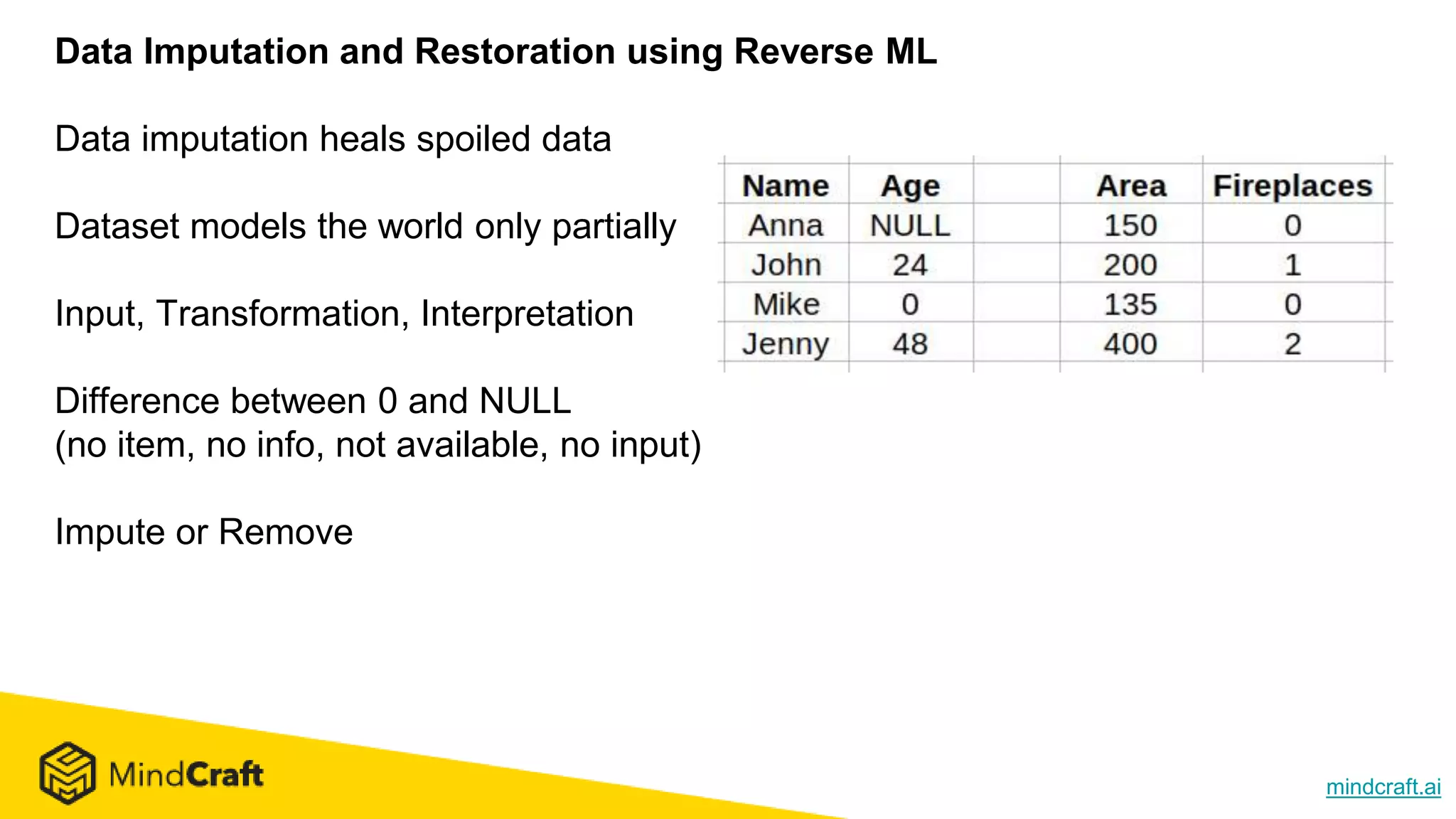 Andy Bosyi: Data Imputation using Reverse ML | PPT