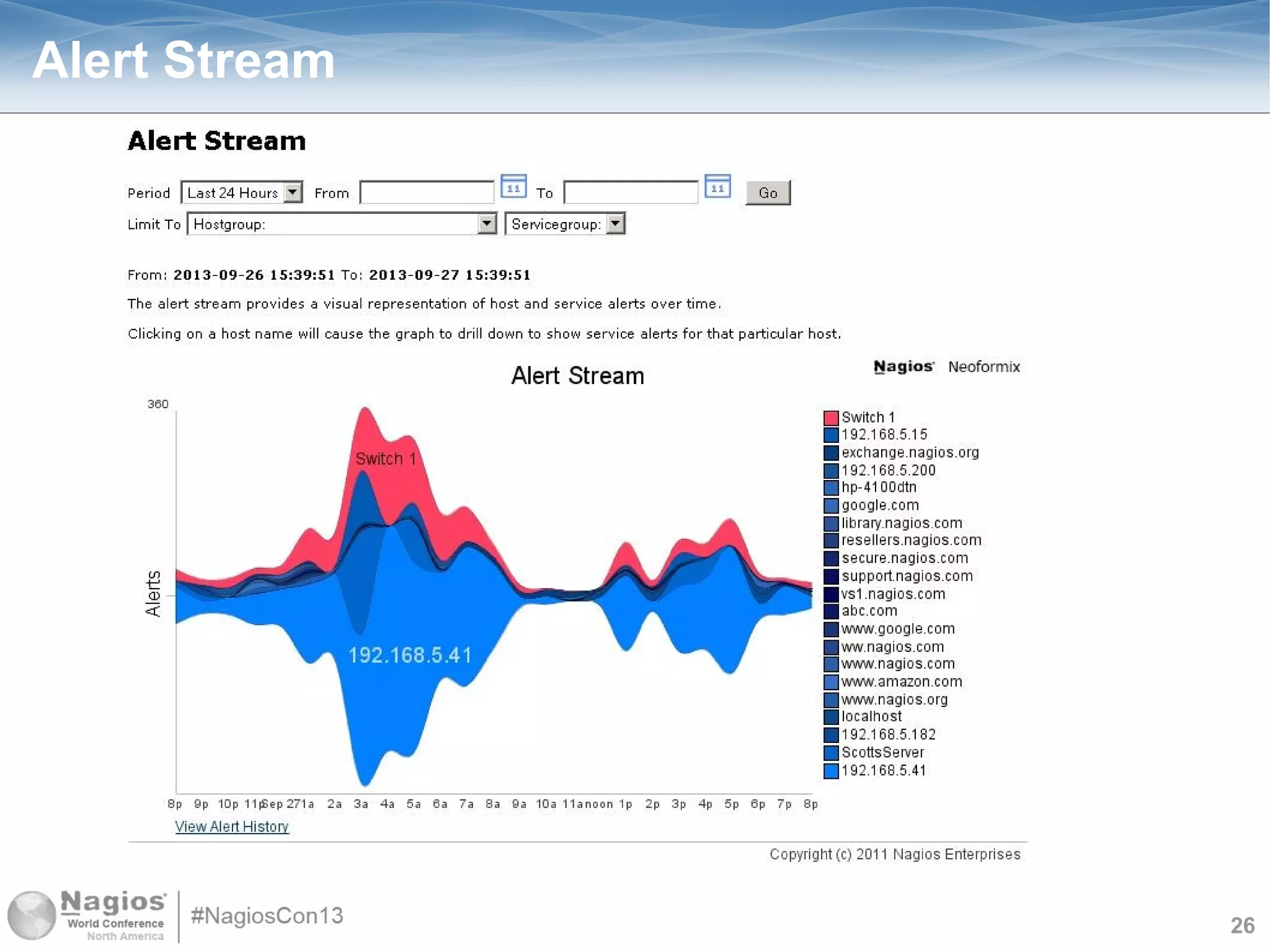 Nagios Conference 2013 - Andy Brist - Data Visualizations and Nagios XI | ODP