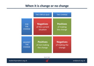 HR for education - Making great decisions | PPT