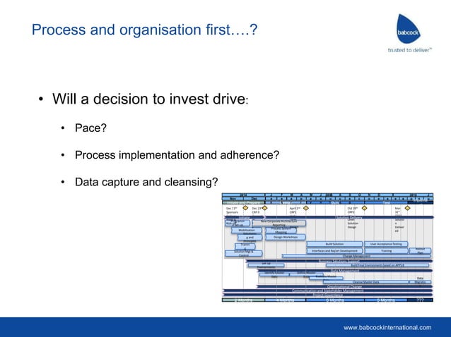Andy Chapell babcock international scl | PPT