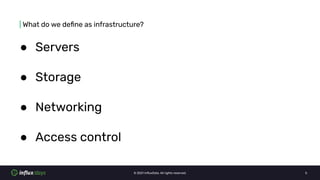 Andy Charlton [InfluxData] | Managing Your Dashboards, Tasks and Alerts ...