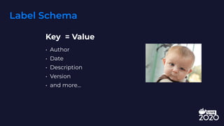 Labels, Labels, Labels | PPT