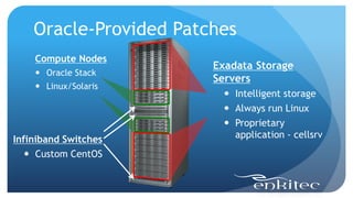 Exadata Patching Demystified | PPT