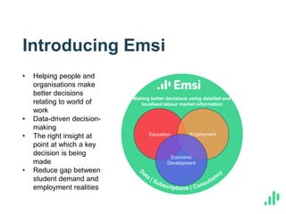 EMSI | PPTX