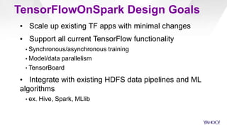 TensorFlowOnSpark: Scalable TensorFlow Learning on Spark Clusters | PPT