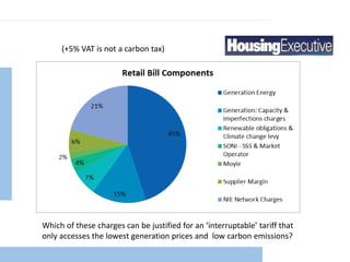 Energy for Housing - Andy Frew, NI Housing Executive | PPTX