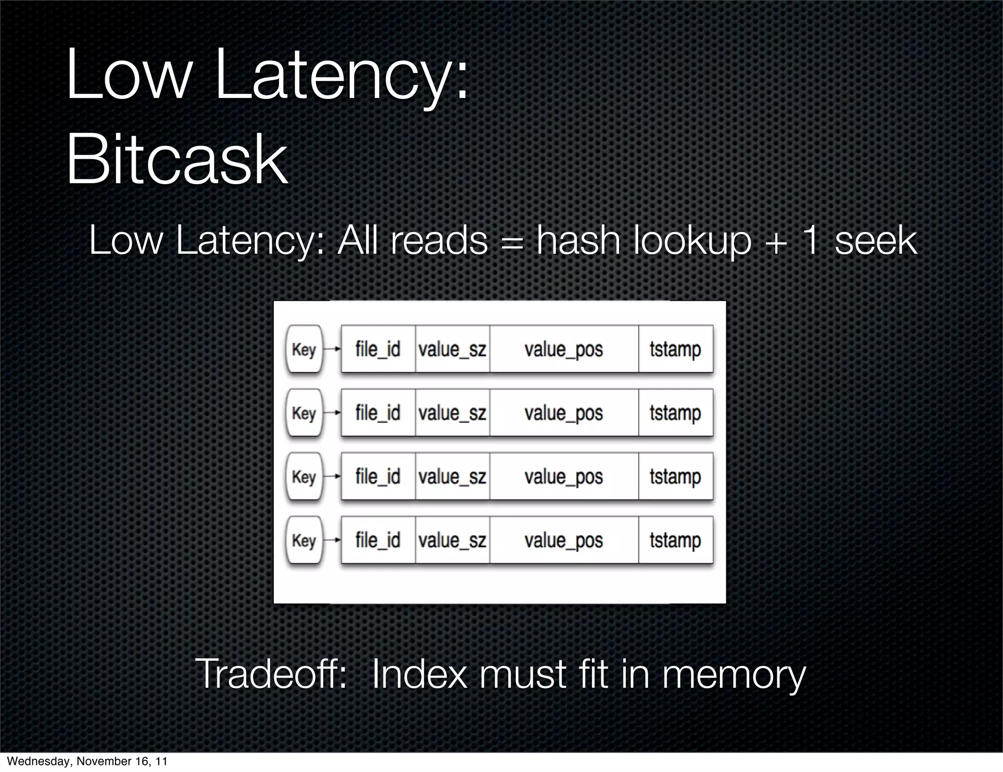 Riak Use Cases : Dissecting The Solutions To Hard Problems | PDF