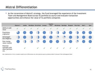 Recipe for Retail Sector Success: Q&A with Andrew Heyer, Jamba Juice ...