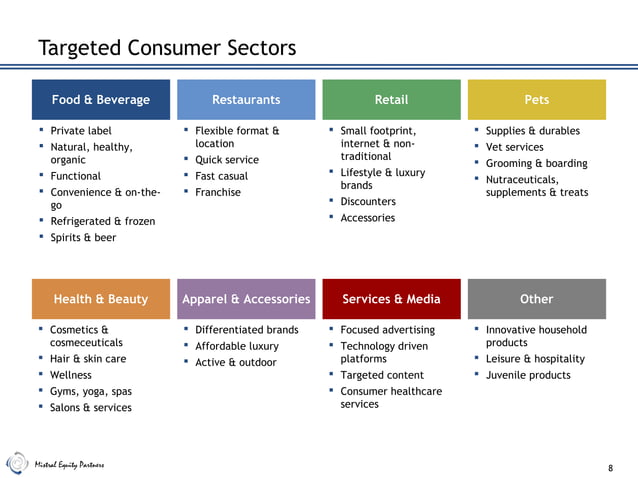 Recipe for Retail Sector Success: Q&A with Andrew Heyer, Jamba Juice ...