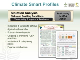 Climate Smart Agriculture: State of research and development | PPTX