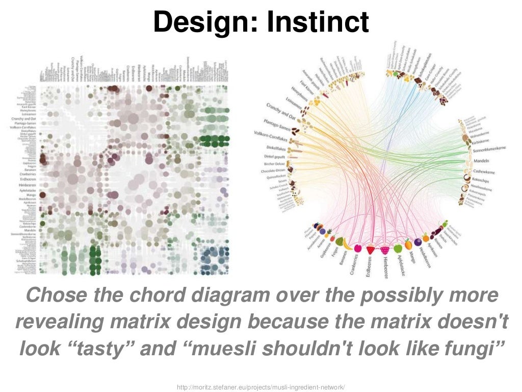 Computers: Digital Cartography http://www.nasa.gov/topics/earth/featu…
