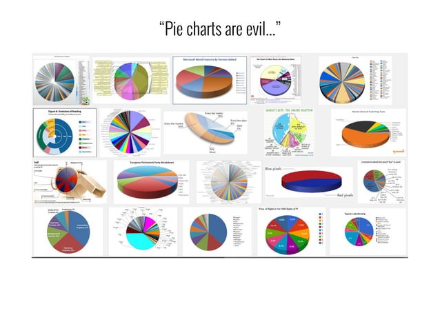 Separating Myth from Truth in Data Visualisation | PPT | Free Download