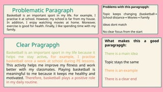 Writing a clear paragraph and the goals for learning. | PPTX