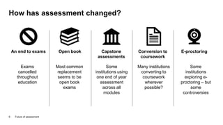 The future of assessment: five principles, five targets for 2025 | PPTX