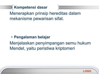 Andy nurmansyah ryan sony-youngky haryanto xii ipa 1 | PPTX