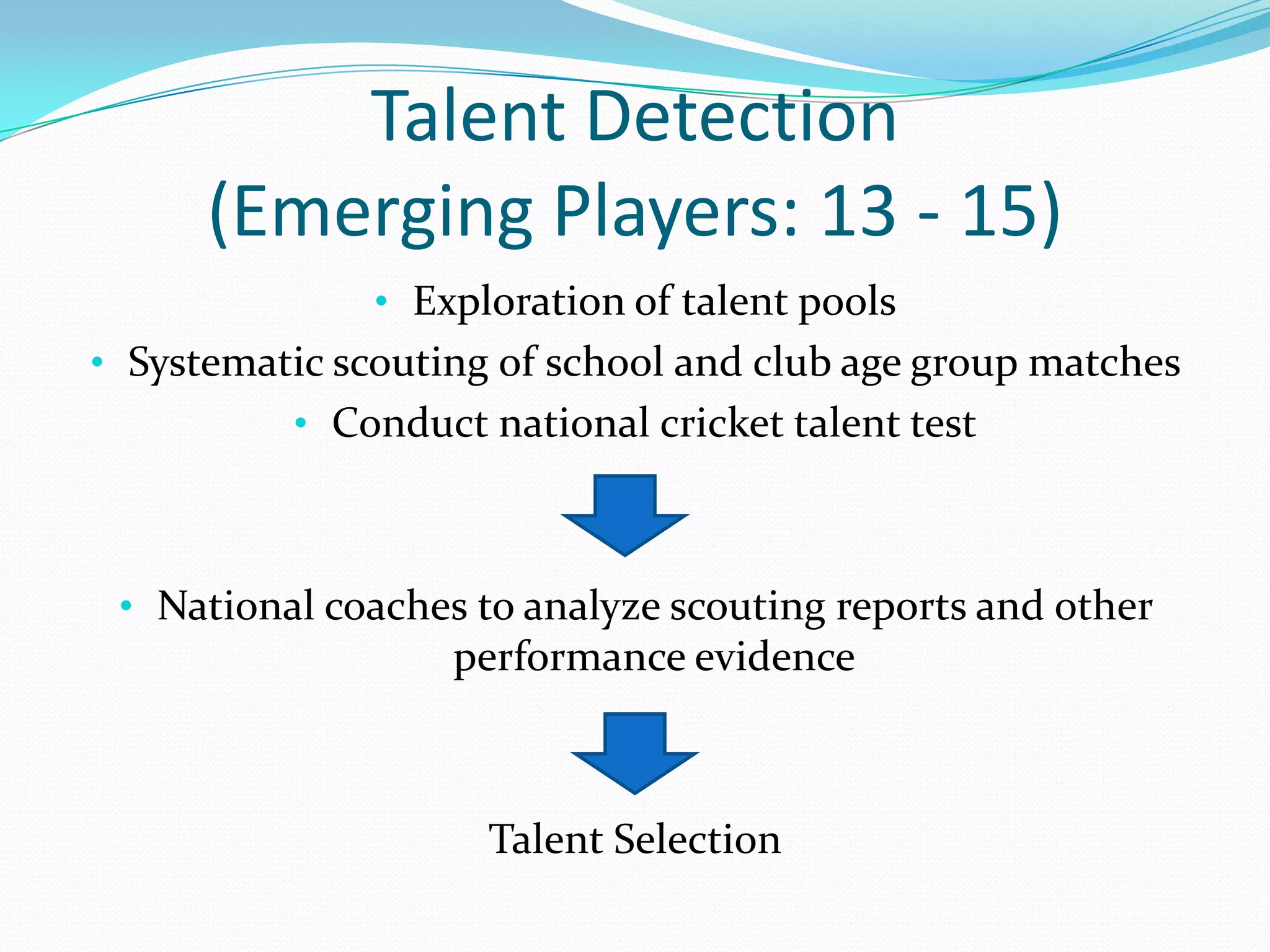 Andy Pick: Pathway Planning | PPTX | Cricket | Sports