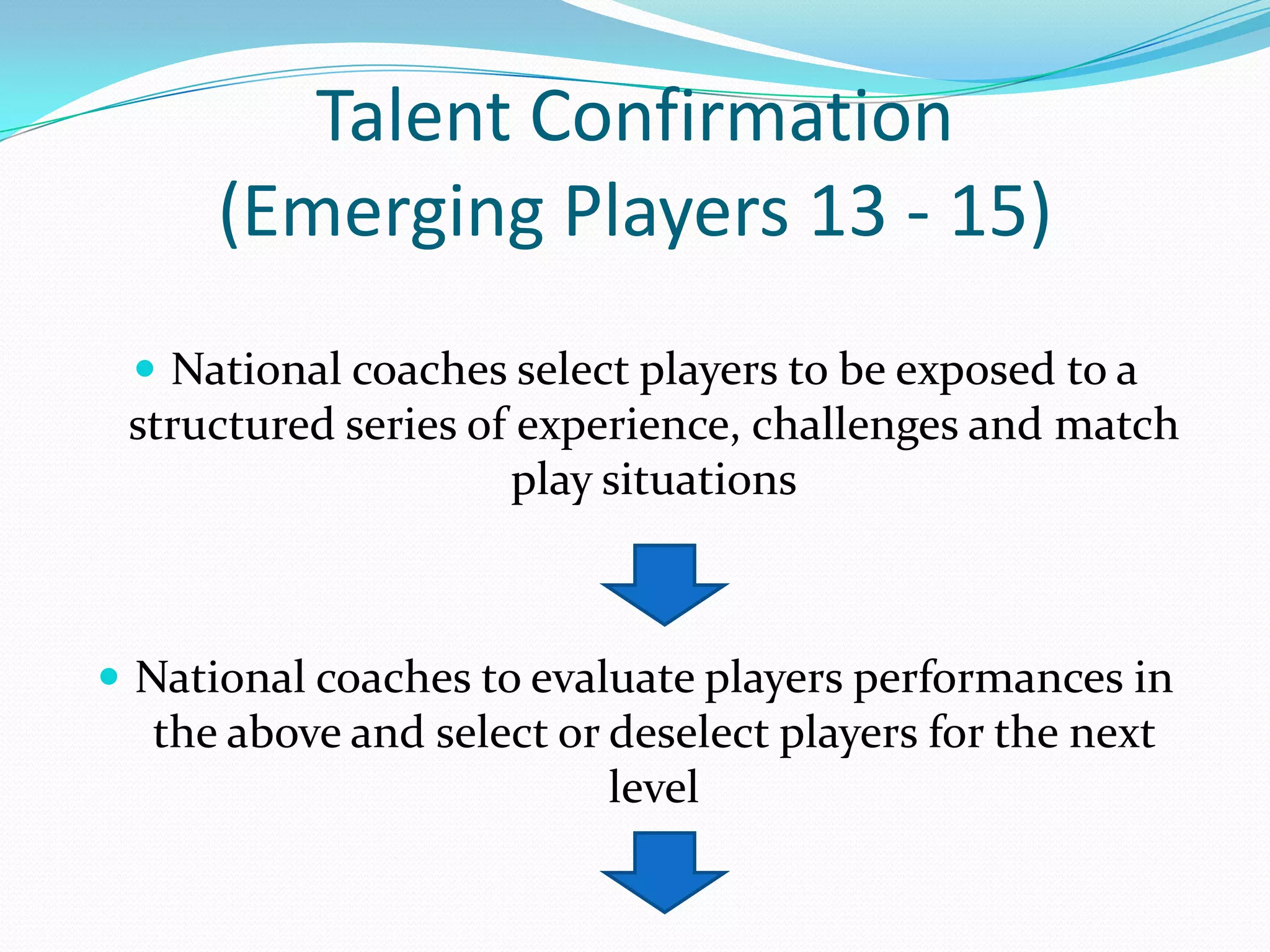 Andy Pick: Pathway Planning | PPTX | Cricket | Sports