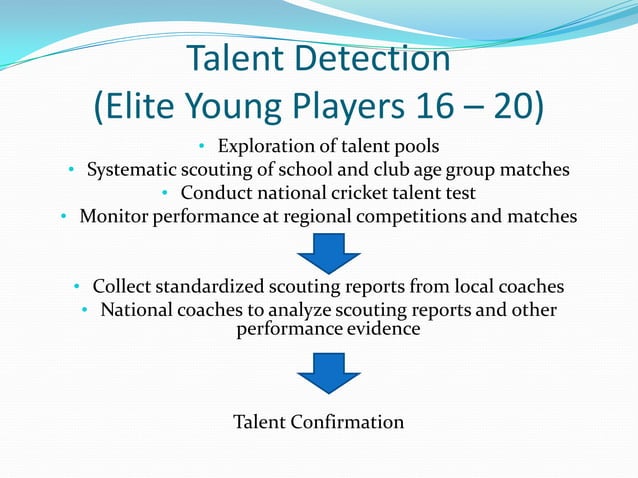 Andy Pick: Pathway Planning | PPTX | Cricket | Sports
