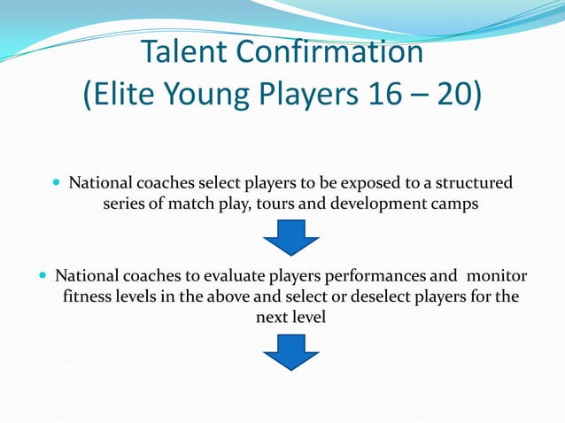 Andy Pick: Pathway Planning | PPTX | Cricket | Sports