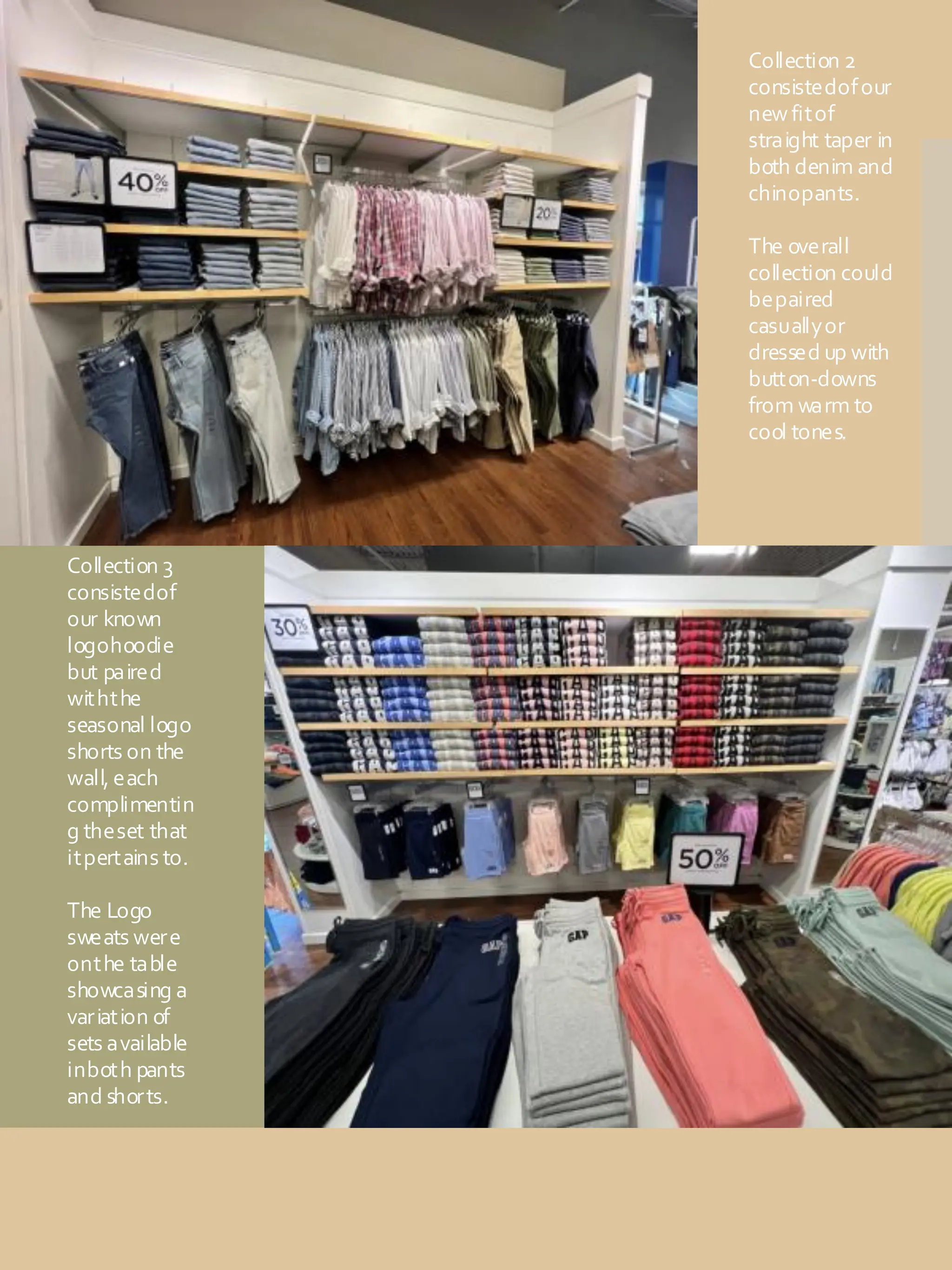 In-Store Visuals merchandising Portfolio | PDF