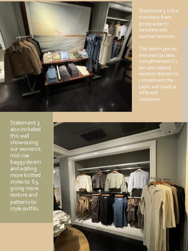 In-Store Visuals merchandising Portfolio | PDF