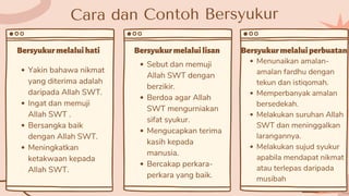 SYUKUR PENYUBUR IMAN | PDF