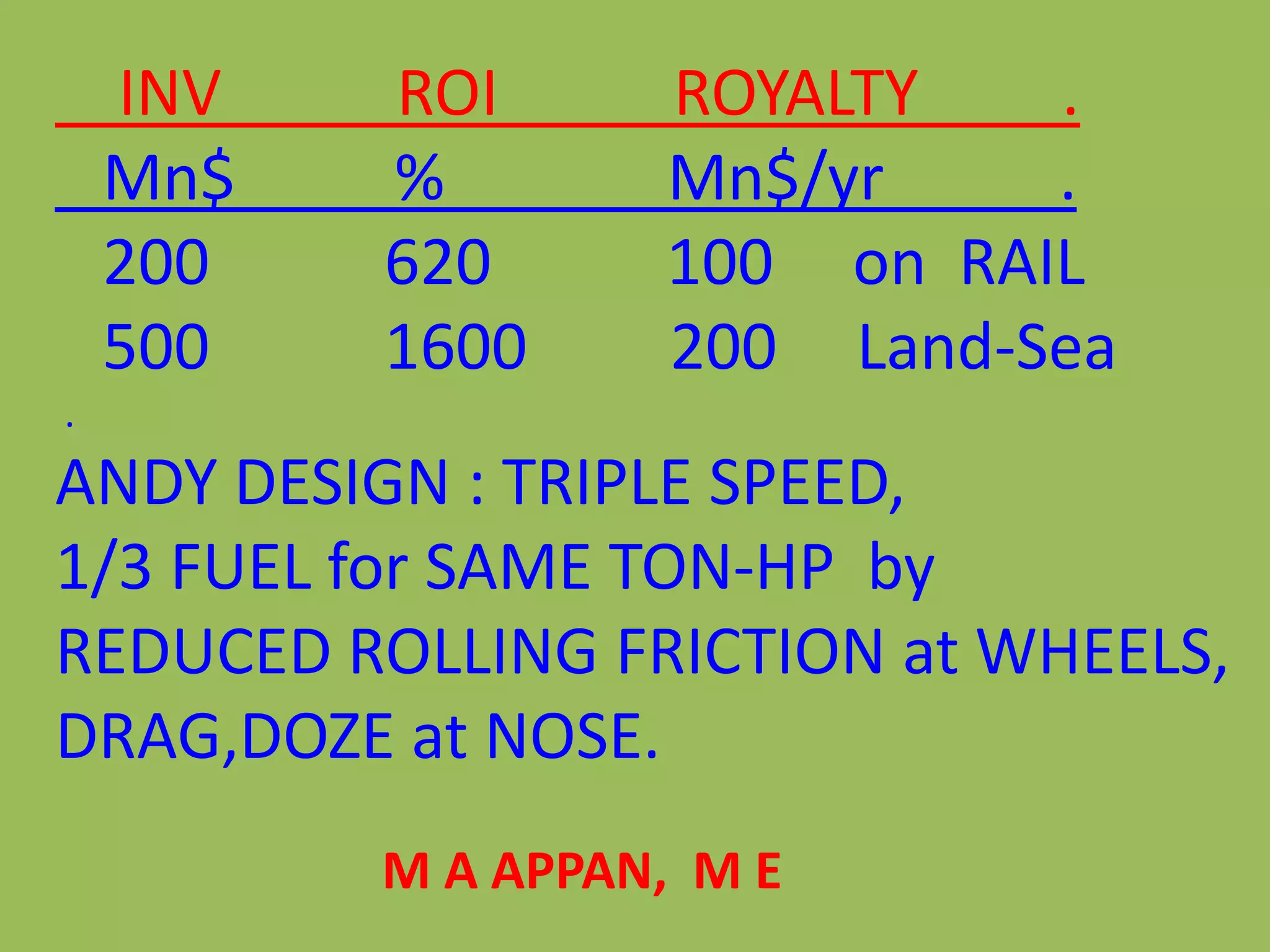 Andy rail mono, bullet, land-sea craft | PPT