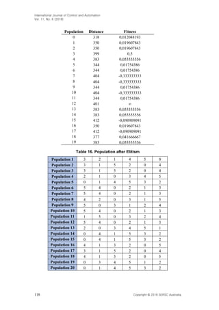 Prim and Genetic Algorithms Performance in Determining Optimum Route on Graph | PDF