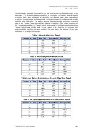 Prim and Genetic Algorithms Performance in Determining Optimum Route on Graph | PDF