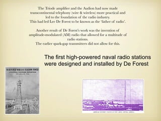 History & Development of Radio | KEY