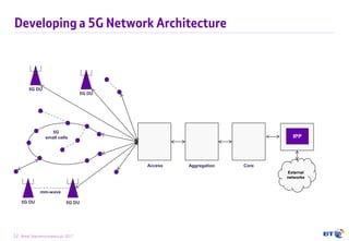 5G Network Architecture, Design and Optimisation | PDF