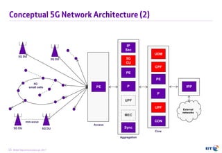 5G Network Architecture, Design and Optimisation | PDF