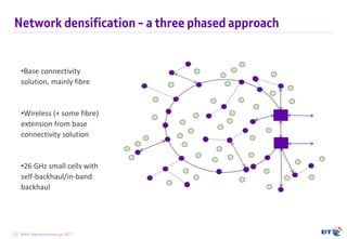 5G Network Architecture, Design and Optimisation | PDF