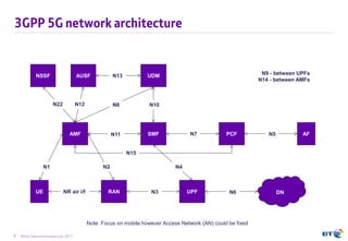 5G Network Architecture, Design and Optimisation | PDF