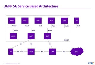 5G Network Architecture, Design and Optimisation | PDF