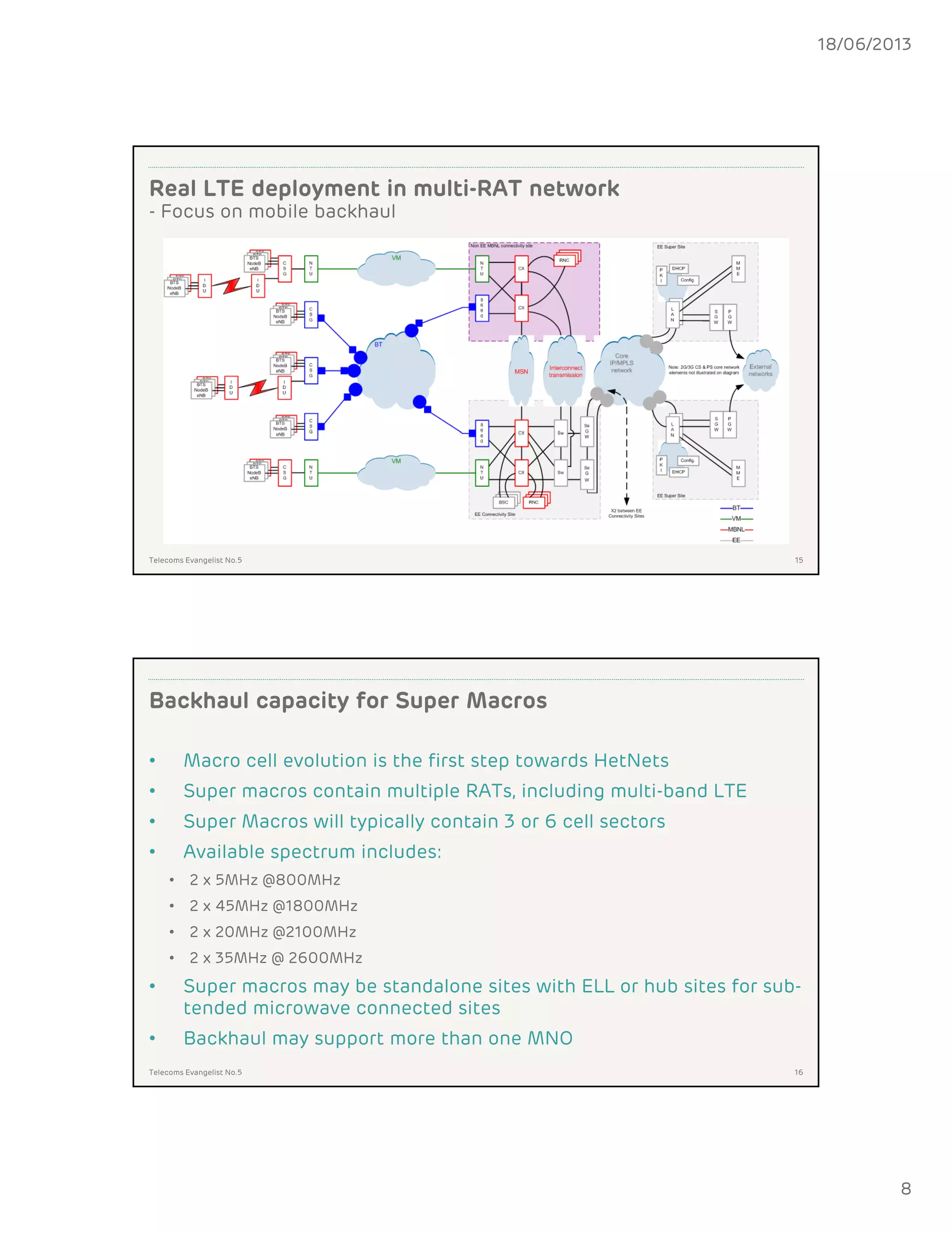 Andy sutton - Multi-RAT mobile backhaul for Het-Nets | PDF
