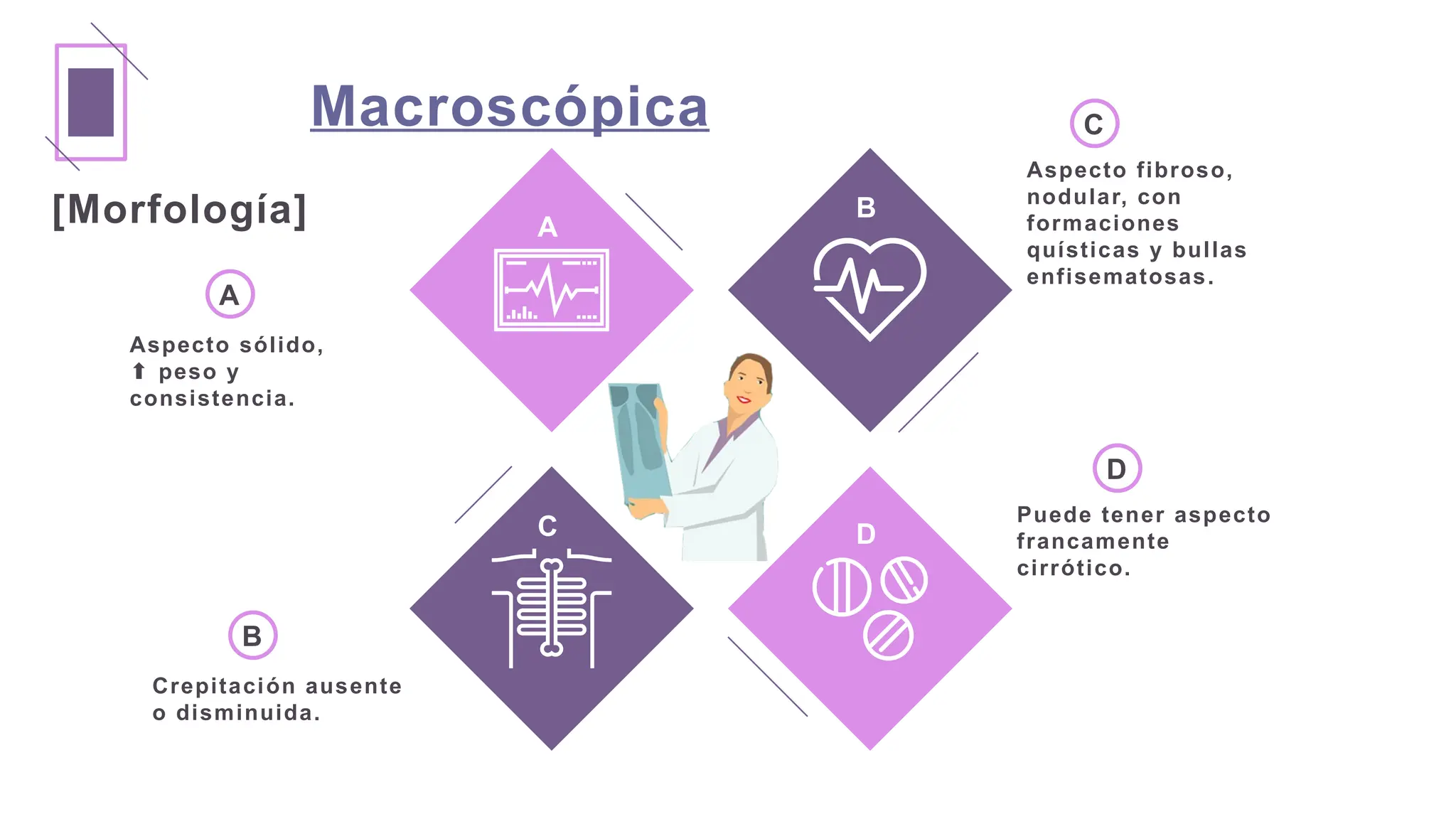 Síndrome de Hamman Rich (Fibrosis intersticial idiopática) | PPTX