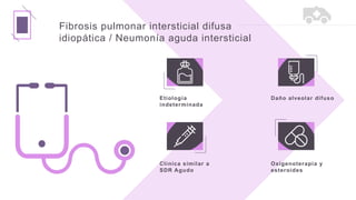 Síndrome de Hamman Rich (Fibrosis intersticial idiopática) | PPTX