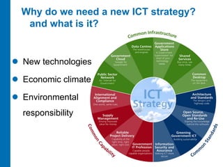 Andy Tait, Cabinet Office - public sector ICT landscape | PPT