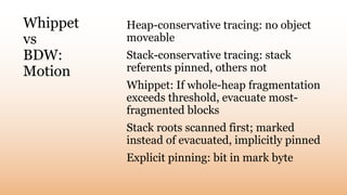 Whippet: A new production embeddable garbage collector for Guile | PDF